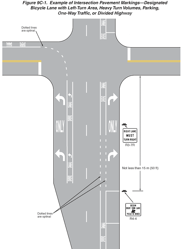 FHWA - MUTCD - 2003 Edition Revision 1 Fig. 9C-1 Long Description